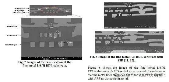 技术前沿：台积电CoWoS 封装A1 - 奇昇净化科技（苏州）有限公司